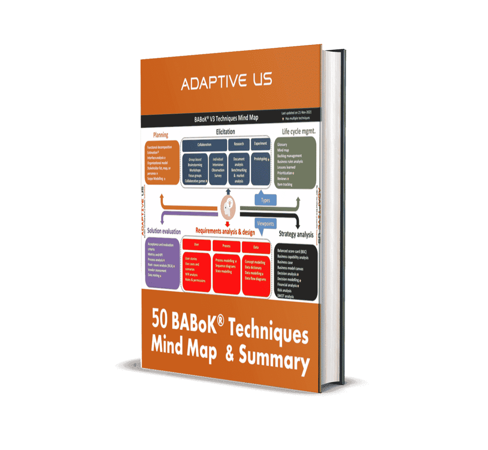 SWOT Analysis : A Comprehensive Guide | Free SWOT Template