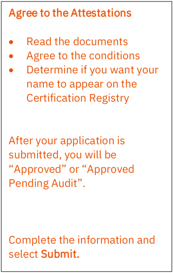 IIBA CBAP Certification Application Process in 2025 | Free Plan