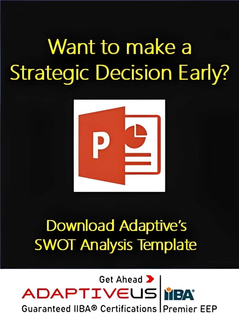 SWOT Analysis : A Comprehensive Guide | Free SWOT Template