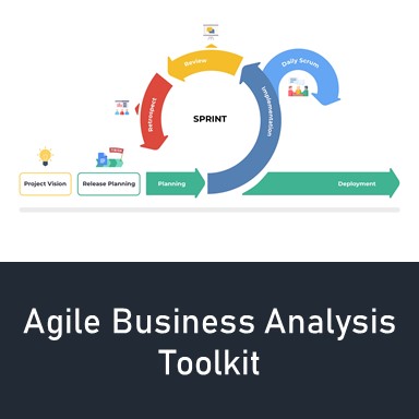 Adaptive US Key Products - Exam Simulators, Skill Assessment, Toolkits