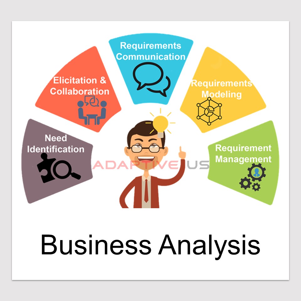 Business Analysis Tasks, Techniques, Careers in 2023